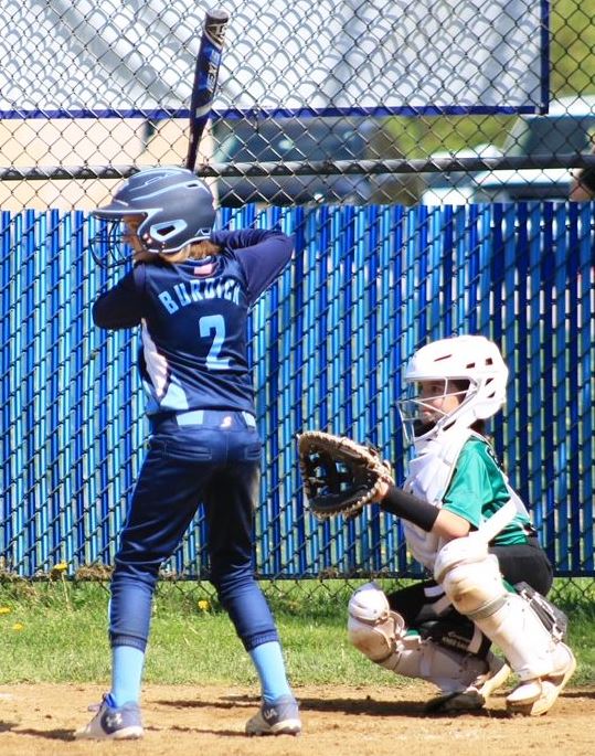 Welcome to Connecticut Shoreline Sting Girls Softball – Connecticut ...